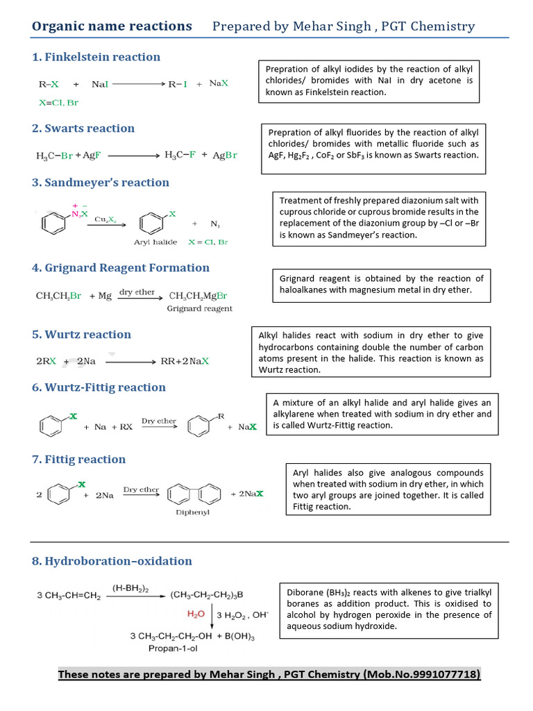 Organic Name Reactions Prepared by Sh. Mehar Singh JPGT Chemistry | PDF ...