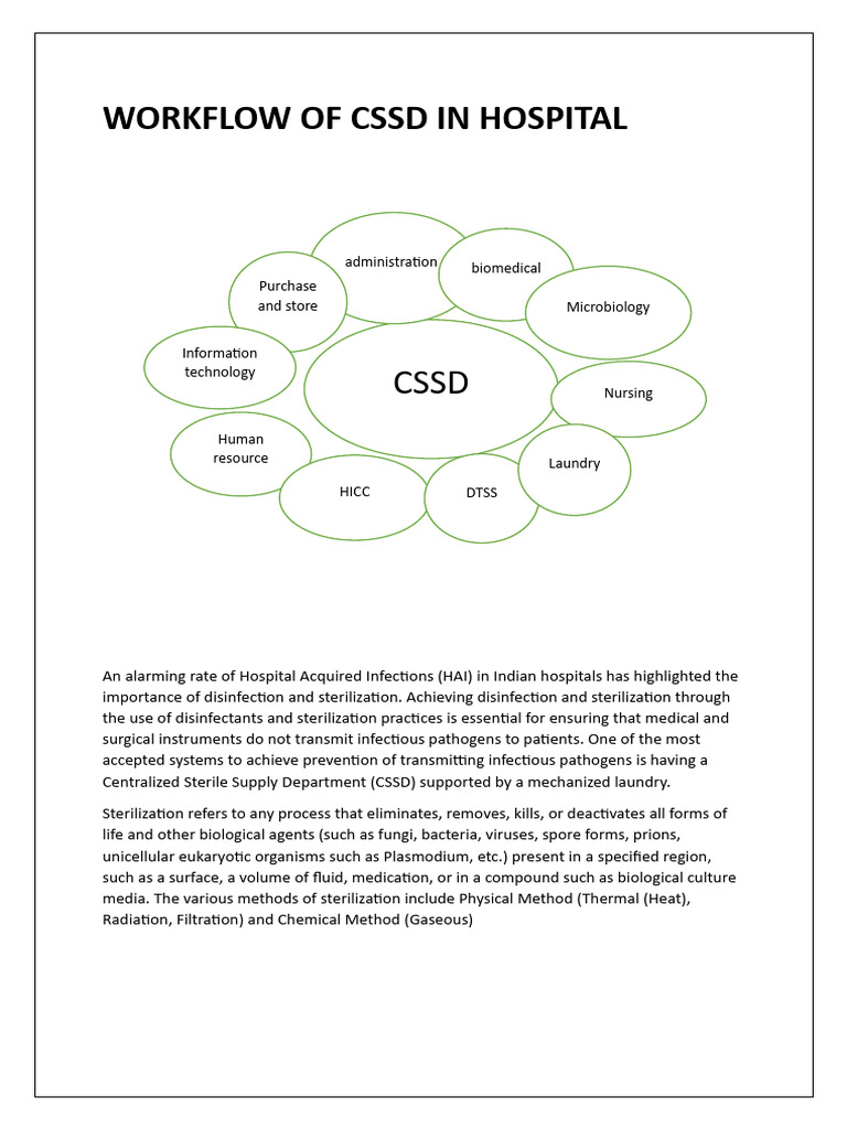 WORKFLOW OF CSSD IN HOSPITAL[1] | PDF | Sterilization (Microbiology ...