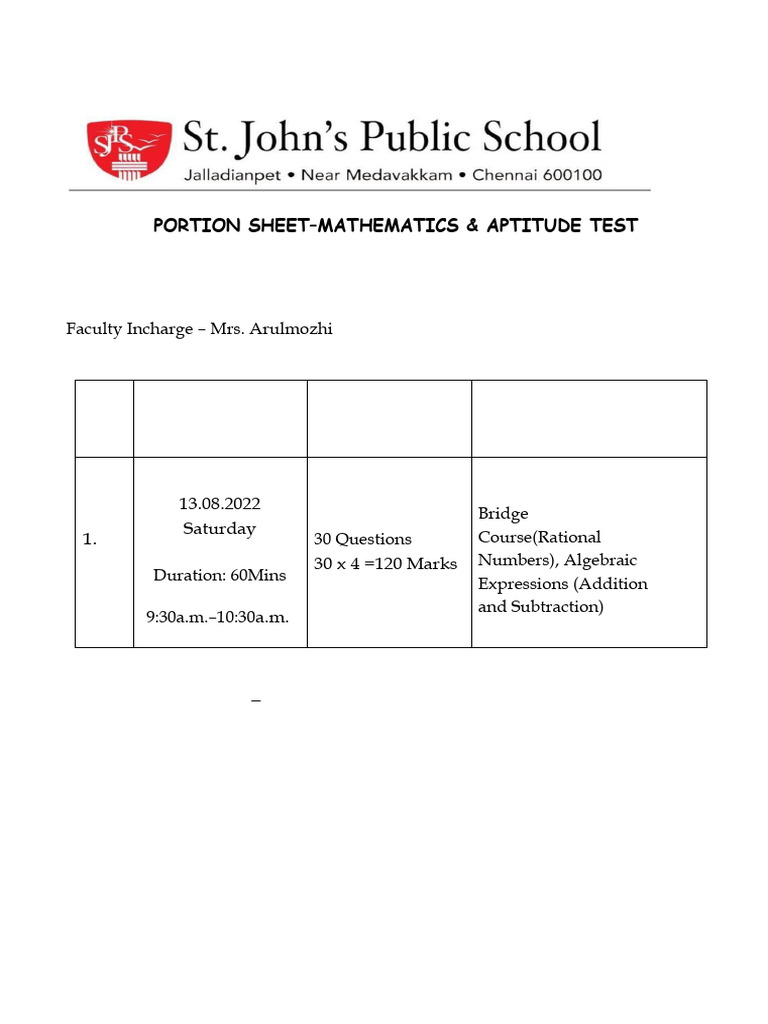 Class VIII Math & Aptitude Test Details | PDF