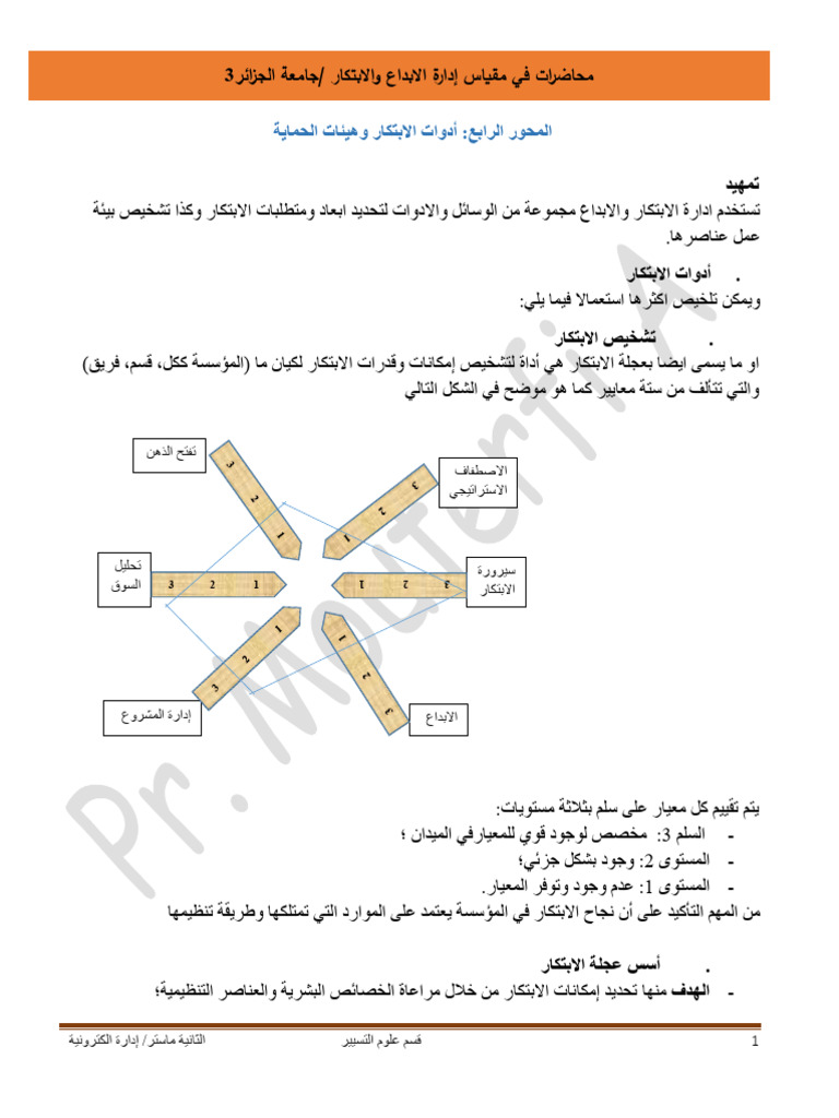 Cours 4 MGT Innov | PDF
