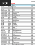 Nokia 1830 PSS 4II, PSS 8, PSS 16II, PSS 32 Platforms Data Sheet EN ...
