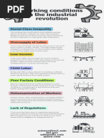 Factory Workers vs Owners in I.R. | PDF | Labour Economics | Factory