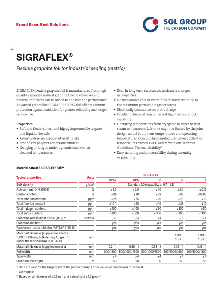SIGRAFLEX Foil | PDF | Graphite | Carbon