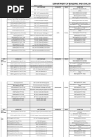 Cover Page Cput | PDF | Social Science | Science & Mathematics