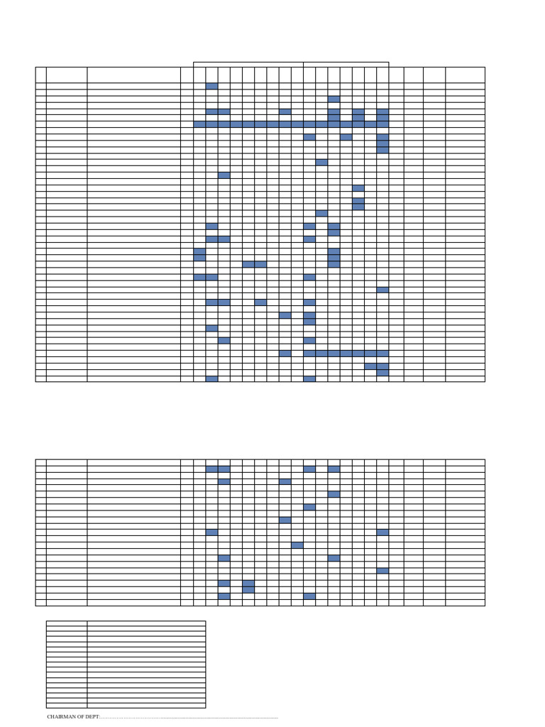 July 2024 Grades Bsce | PDF | Engineering