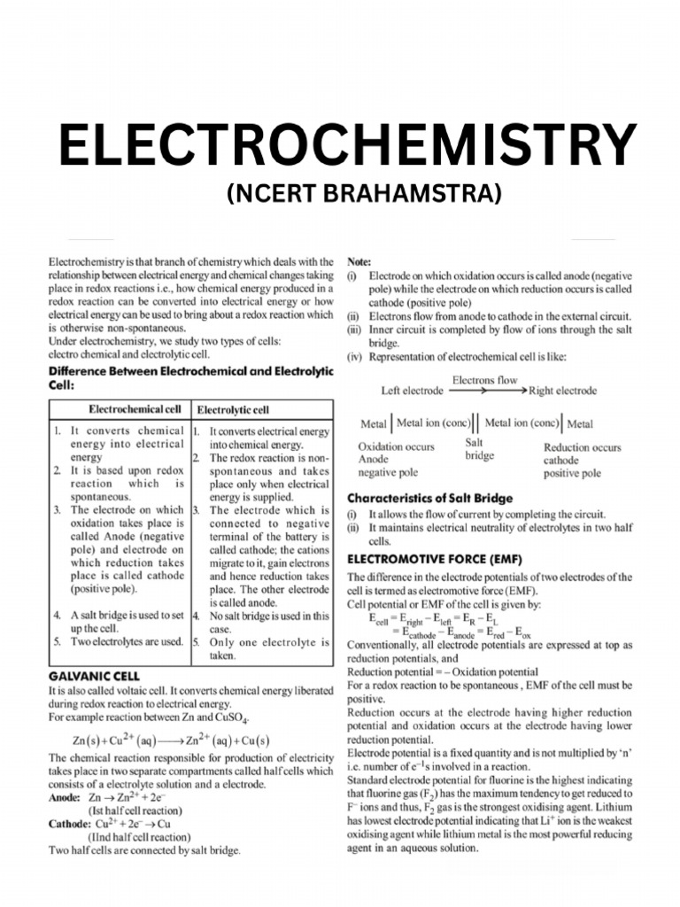 Invert PDF Colors | PDF