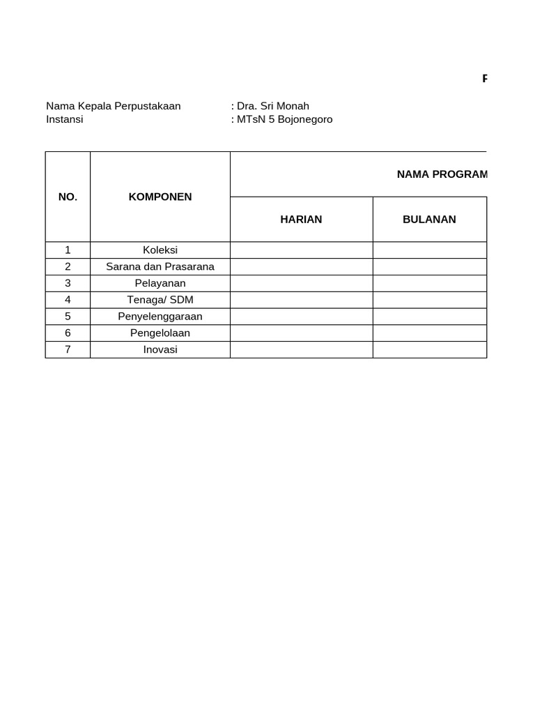 Program Kerja KPS | PDF
