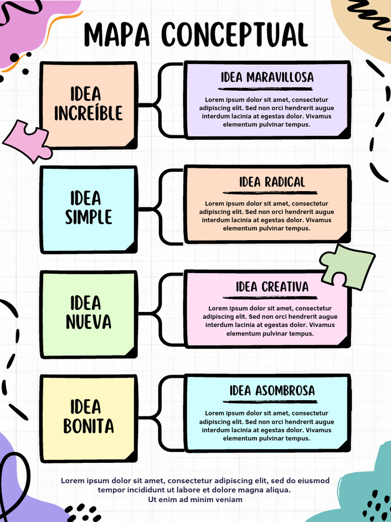 Documento A4 Mapa Conceptual Creativo Colores Pastel | PDF