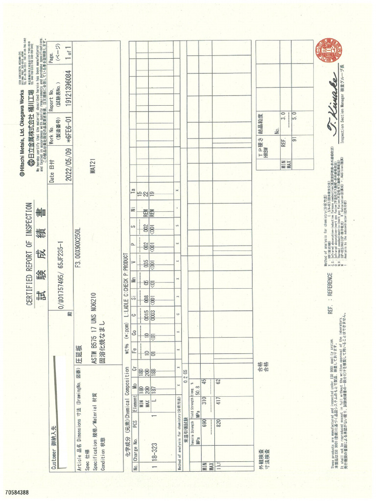 Sample Test Certificate (MAT21) | PDF