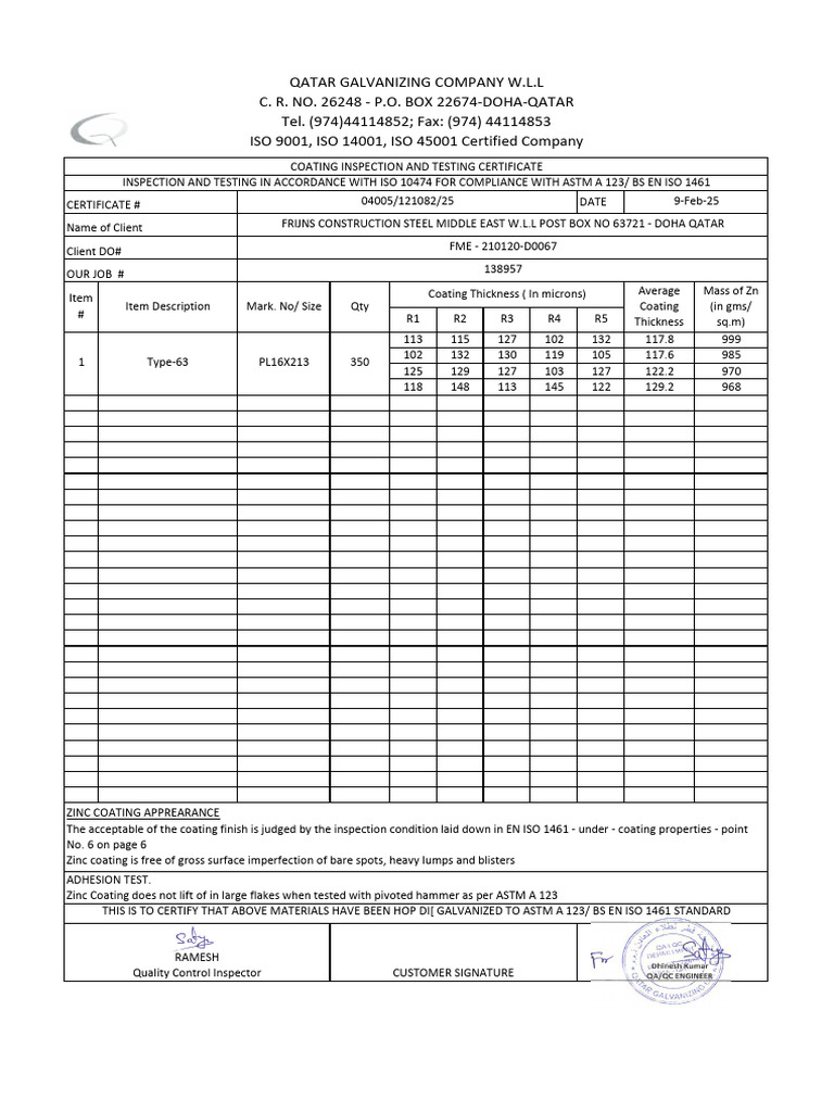Qatar Galvanizing Report Format | PDF | Materials