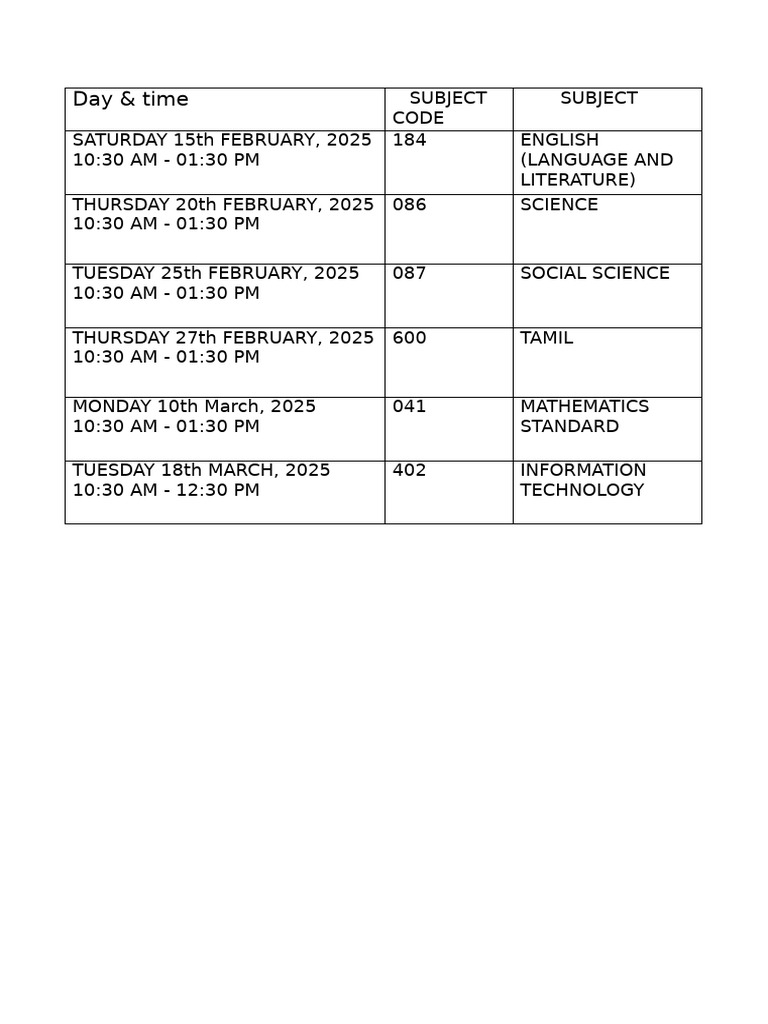 Class 10 2024-2025 Date Sheet | PDF