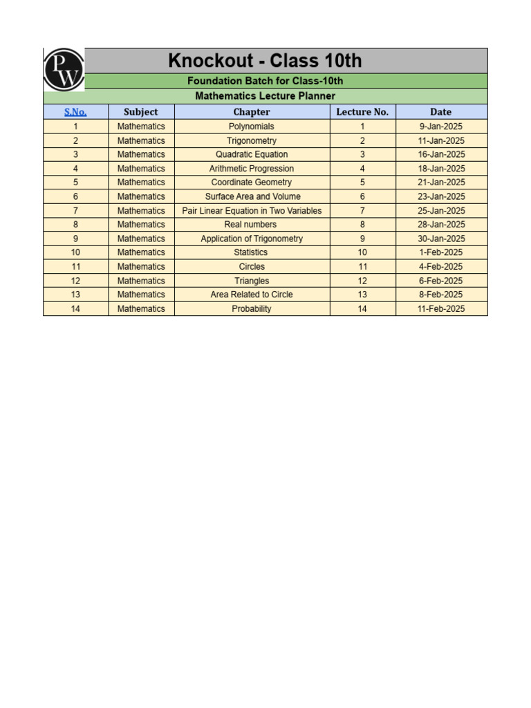 Mathematics Lecture Planner - Knockout - Class 10th | PDF