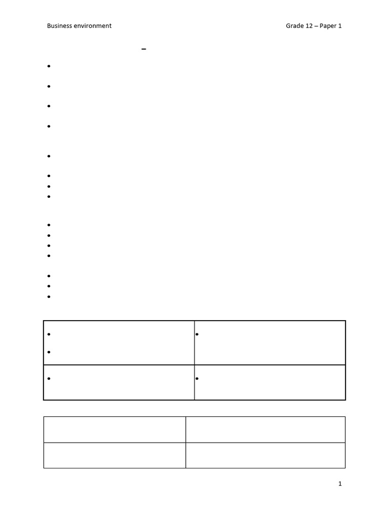 Business Strategies Memo | PDF | Market (Economics) | Business