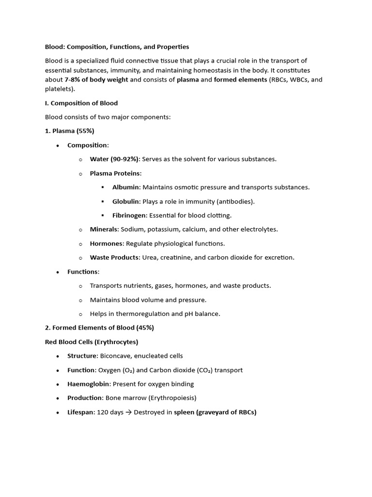 Blood Pdf Coagulation Antibody