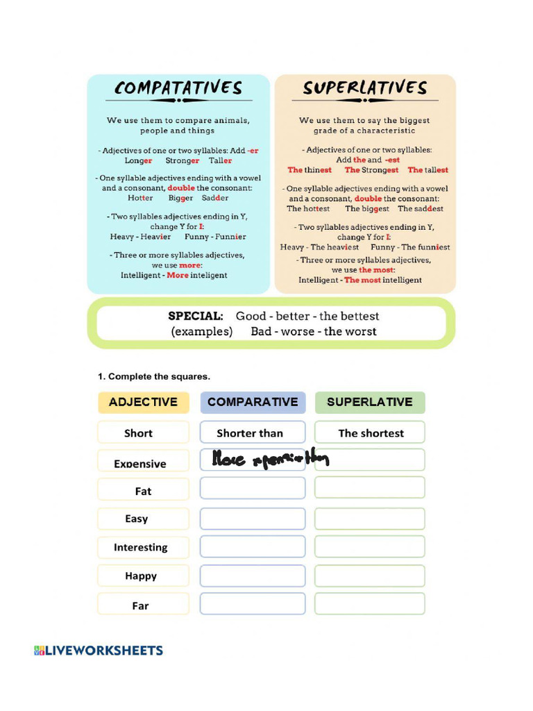 Comparatives and Superlatives | PDF