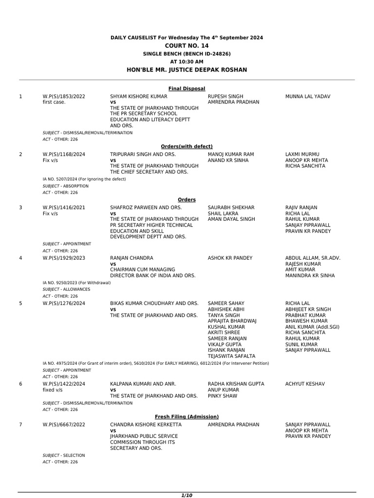 display_causelist (1) | PDF