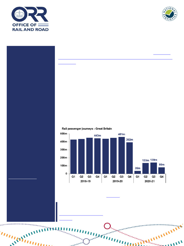 Great Britain Rail Usage Q4 2020-21 | PDF | Rail Transport | Train