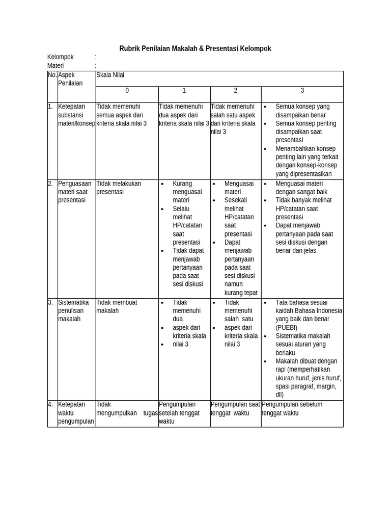 Rubrik Penilaian Makalah dan Presentasi | PDF