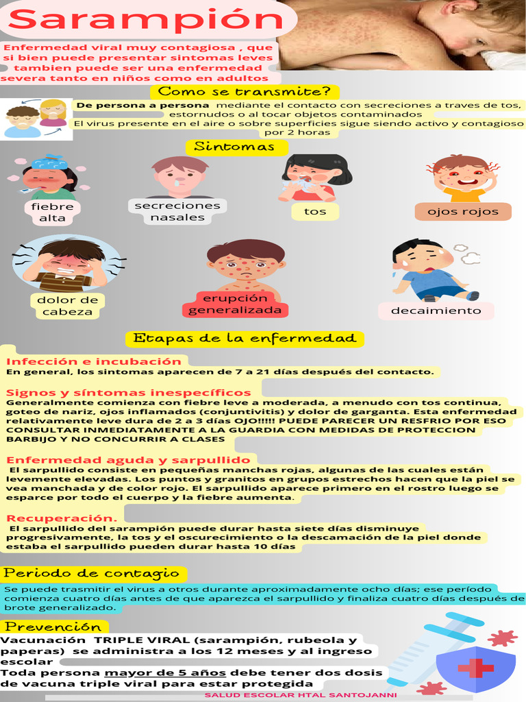 Informacion Sobre Sarampion | PDF | Sarampión | Vacunación