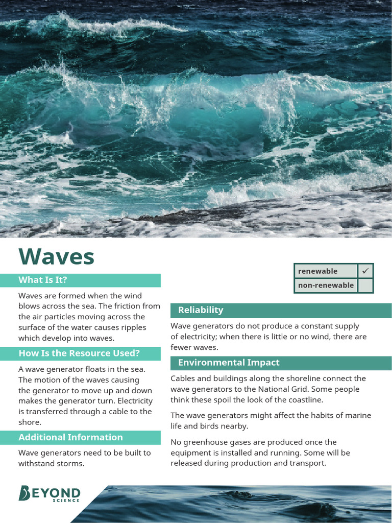 Waves Information Poster | PDF