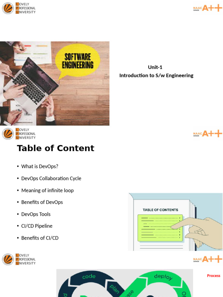 CSE320 - Unit1 - 4 Devops Ci-CD As | PDF | Software Engineering | Computer Programming