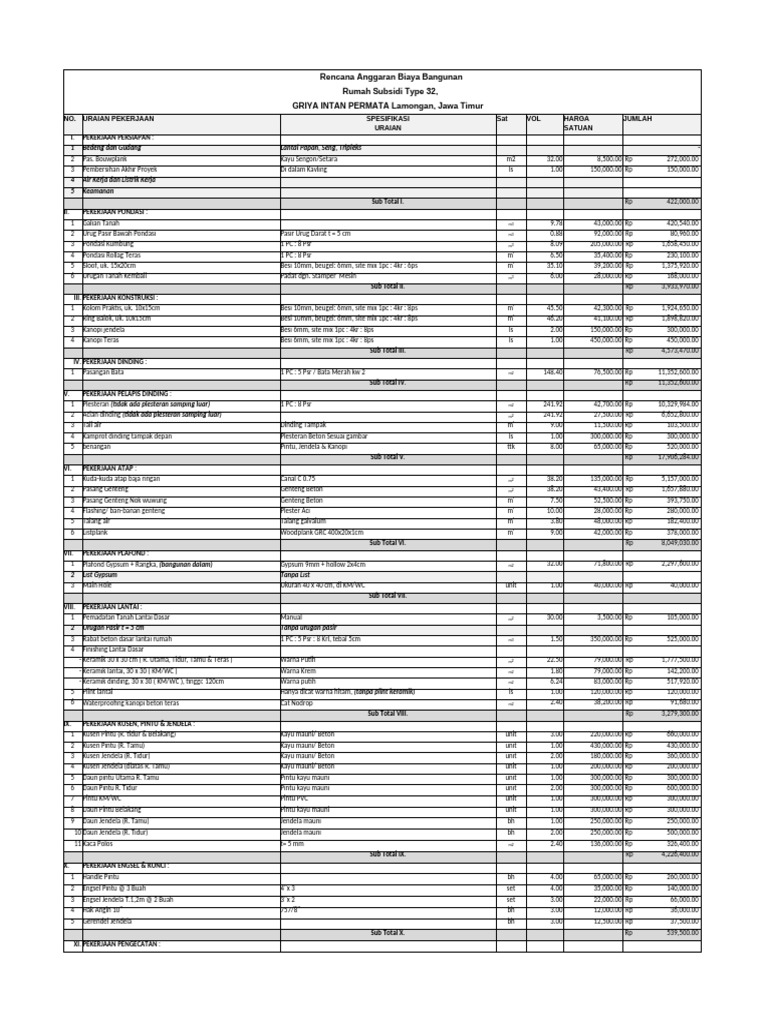 Rab - Rumah Subsidi Lamongan - Ready | PDF