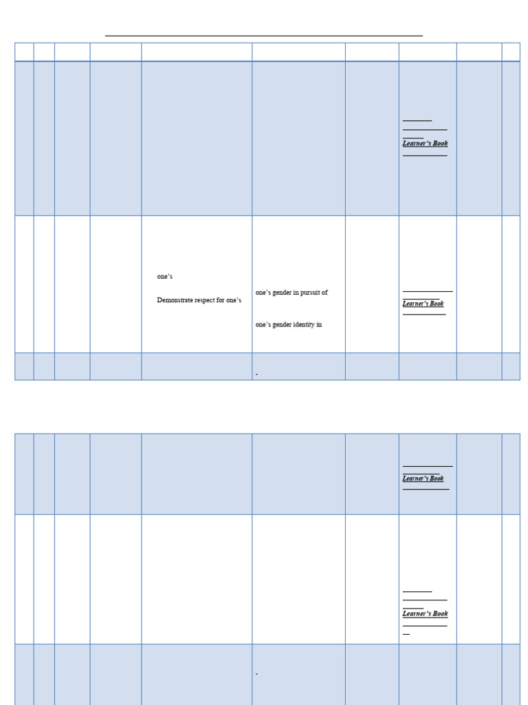 Grade 7 Social Studies Guide | PDF | Longitude | Map