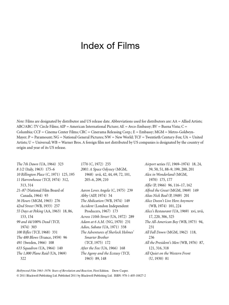 Index of Hollywood Films 1963-1976 | PDF | Metro Goldwyn Mayer