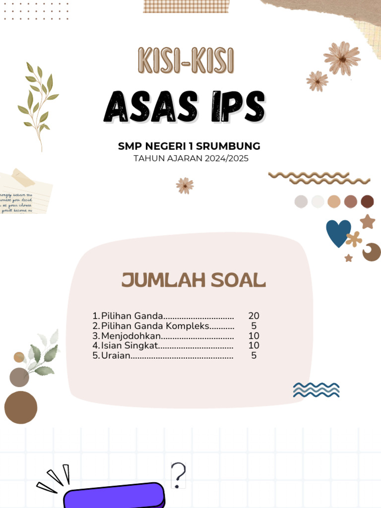 Ringkasan Materi ASAS IPS - Kelas VIII | PDF