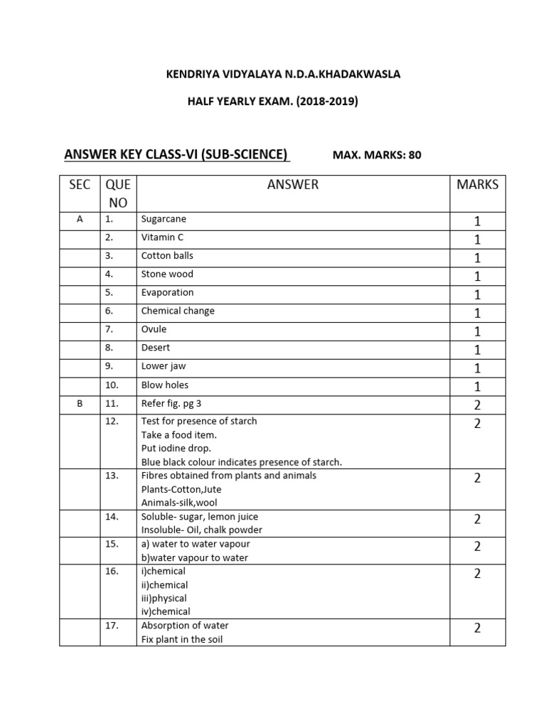 KV Class 6 Half Yearly Exam Science Model Question Paper 1 - Marking ...
