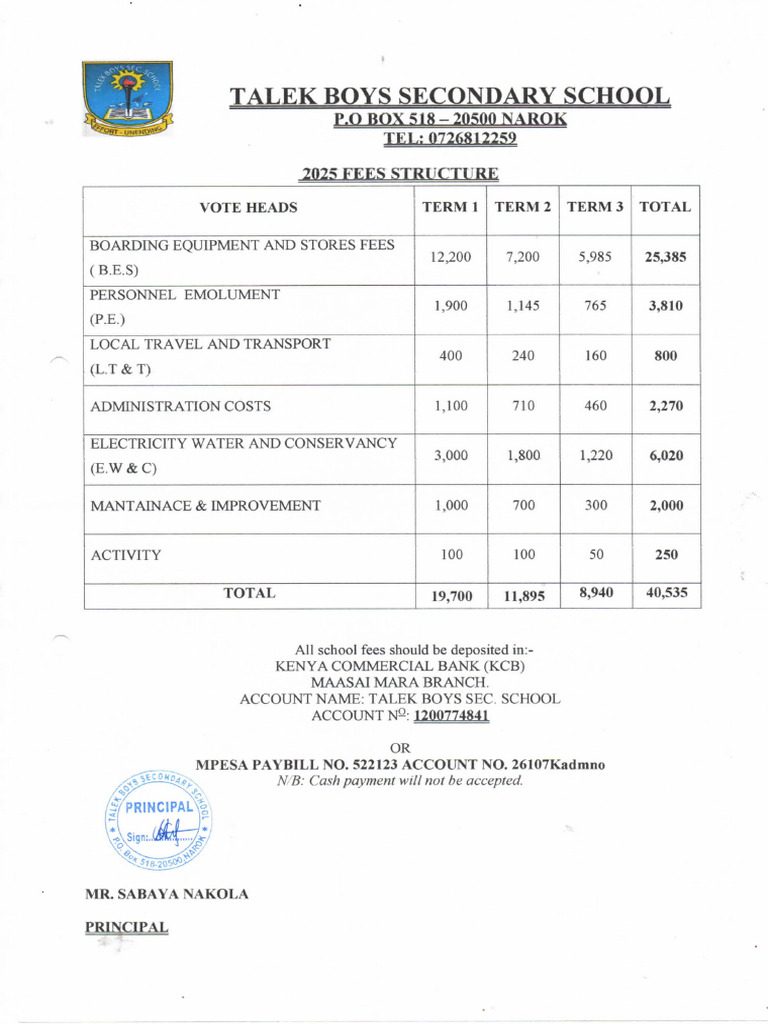 Merishaw School Fees Structure 2025 | PDF