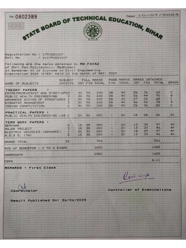Result of 6 Semester | PDF