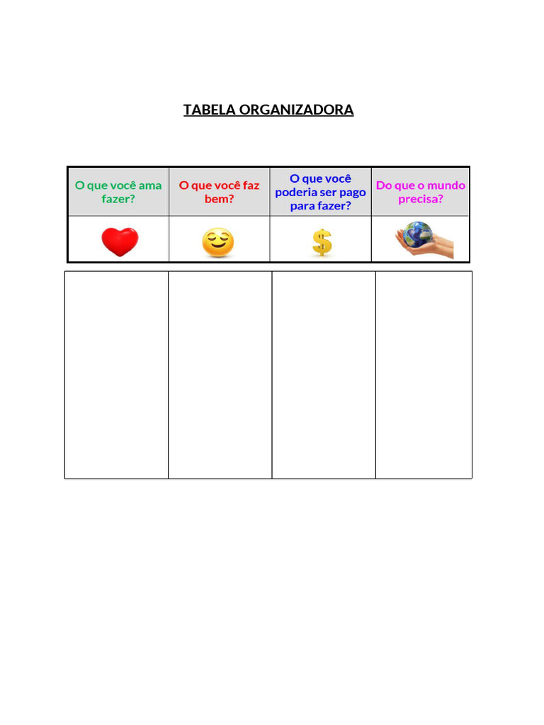 Tabela 06-03 | PDF