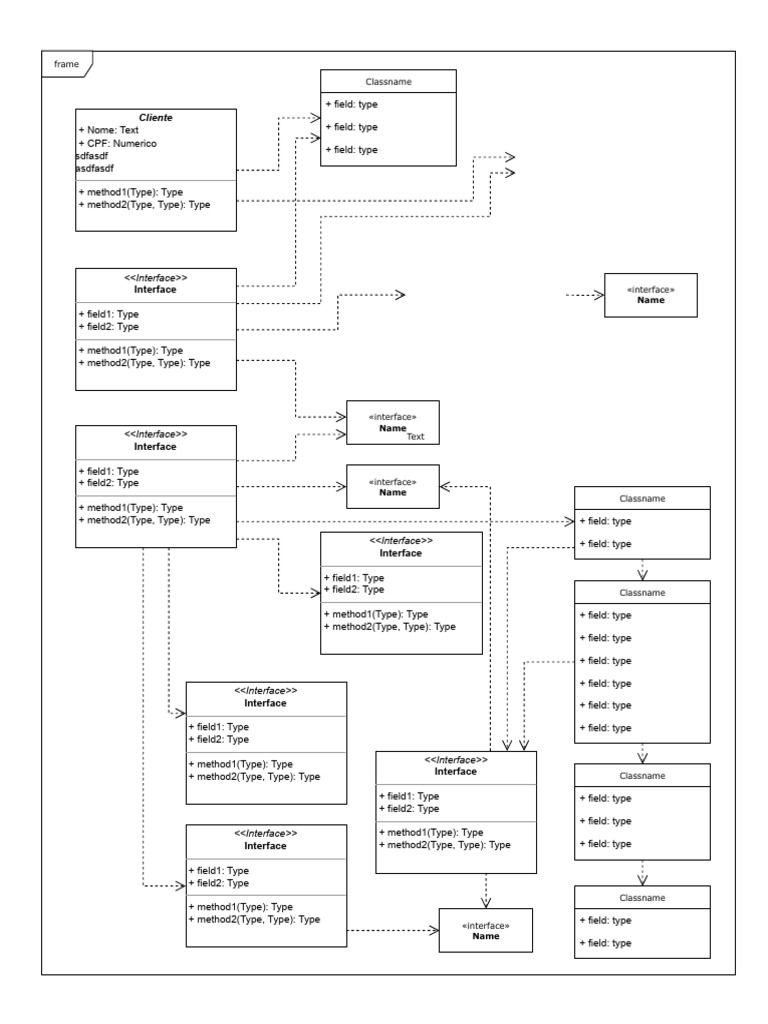 Diagrama Sem Nome.drawio | PDF