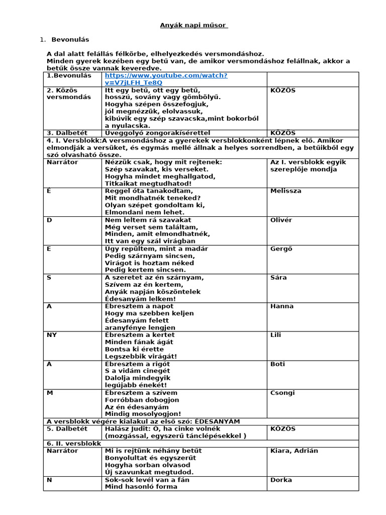 Anyák Napi Műsor 2022. | PDF