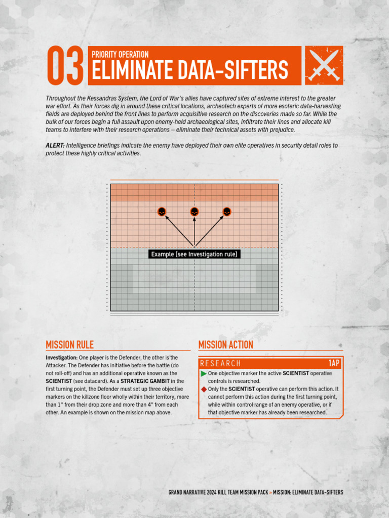 3A. Road To Kessandra Eliminate Data-Sifters Mission Kill Team | PDF ...