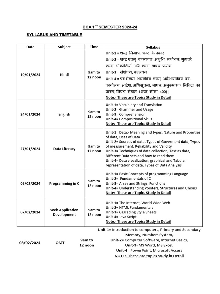 Bca 1ST Semester 2023-24 Syllabus and Timetable1 | PDF | Data ...