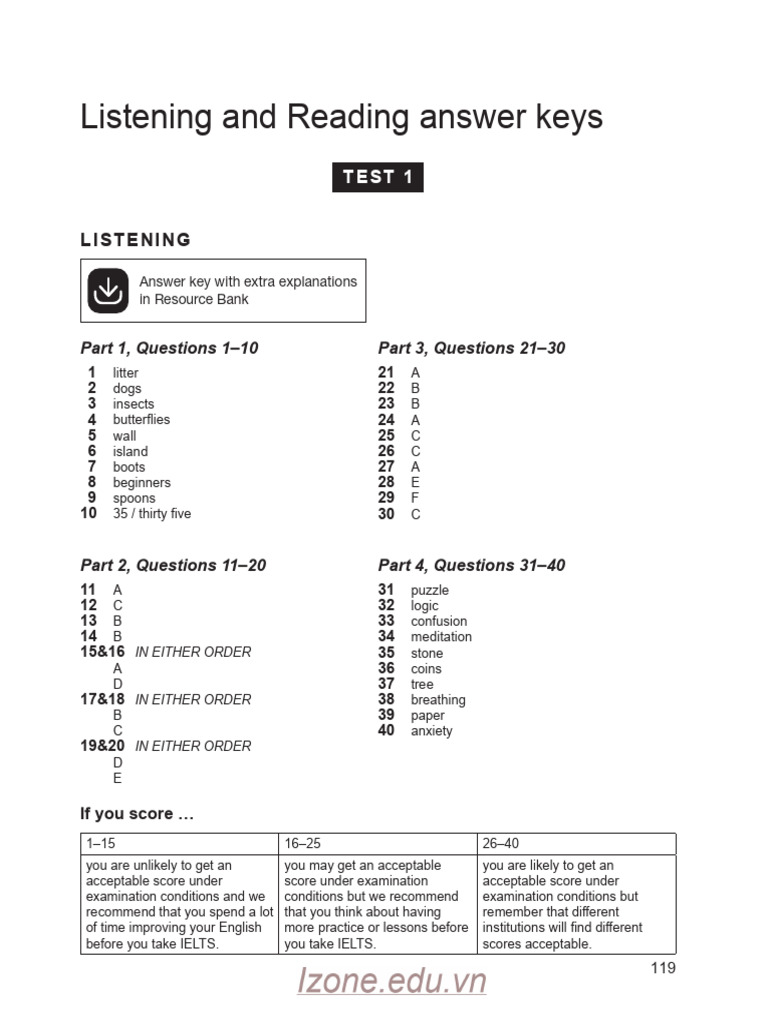 Cambridge IELTS 17 Answer Key Guide | PDF