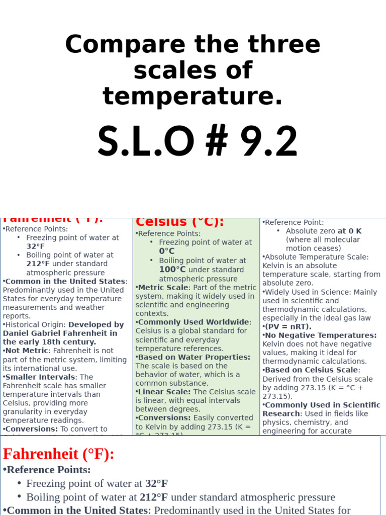 9.2 Compare The Three Scales of Temperature | PDF | Fahrenheit | Celsius