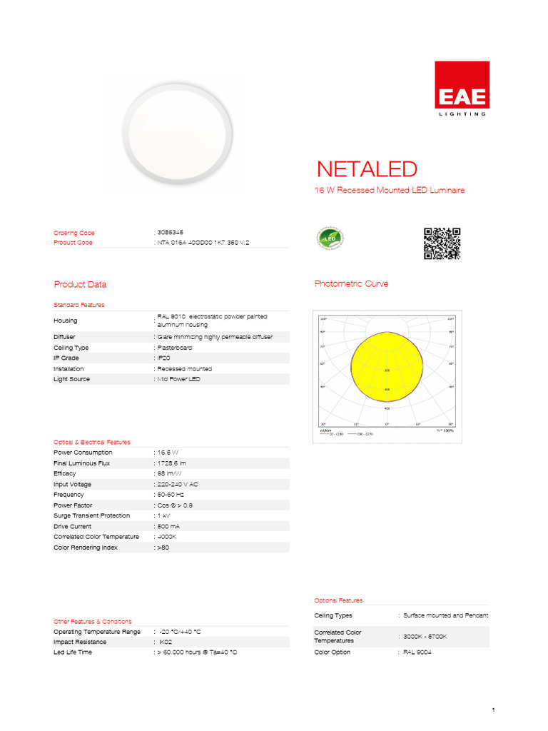 Netaled: Photometric Curve Product Data | PDF | Electricity | Electrical Engineering