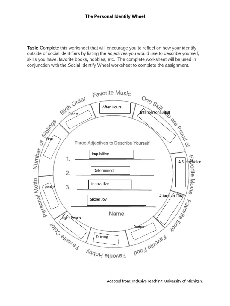 Personal Identity Wheel Worksheet | PDF