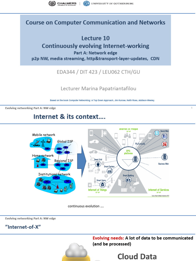 L10.EvolvingNetworking PartA NWedge2025 | PDF | Peer To Peer | Computer Network