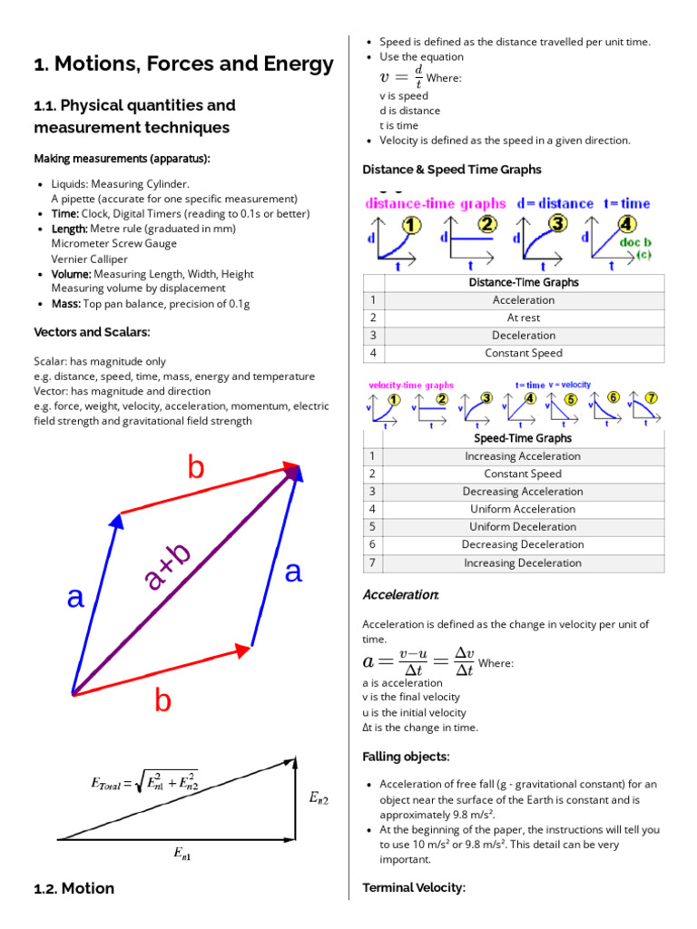 Olevel Physics Final Note | PDF | Voltage | Force