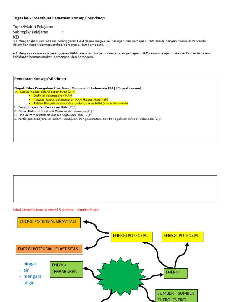 Tugas-2 (Mind Mapping) | PDF