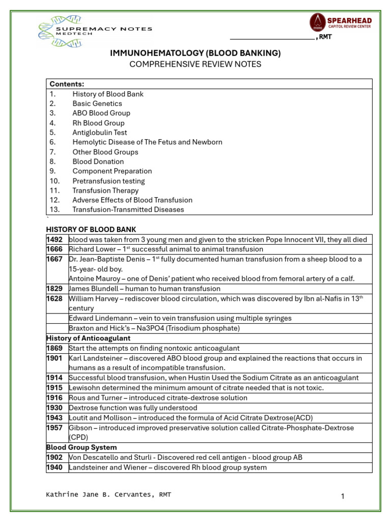 BloodBank SupremacyNotesKJBCSpearhead | PDF | Blood Type | Allele