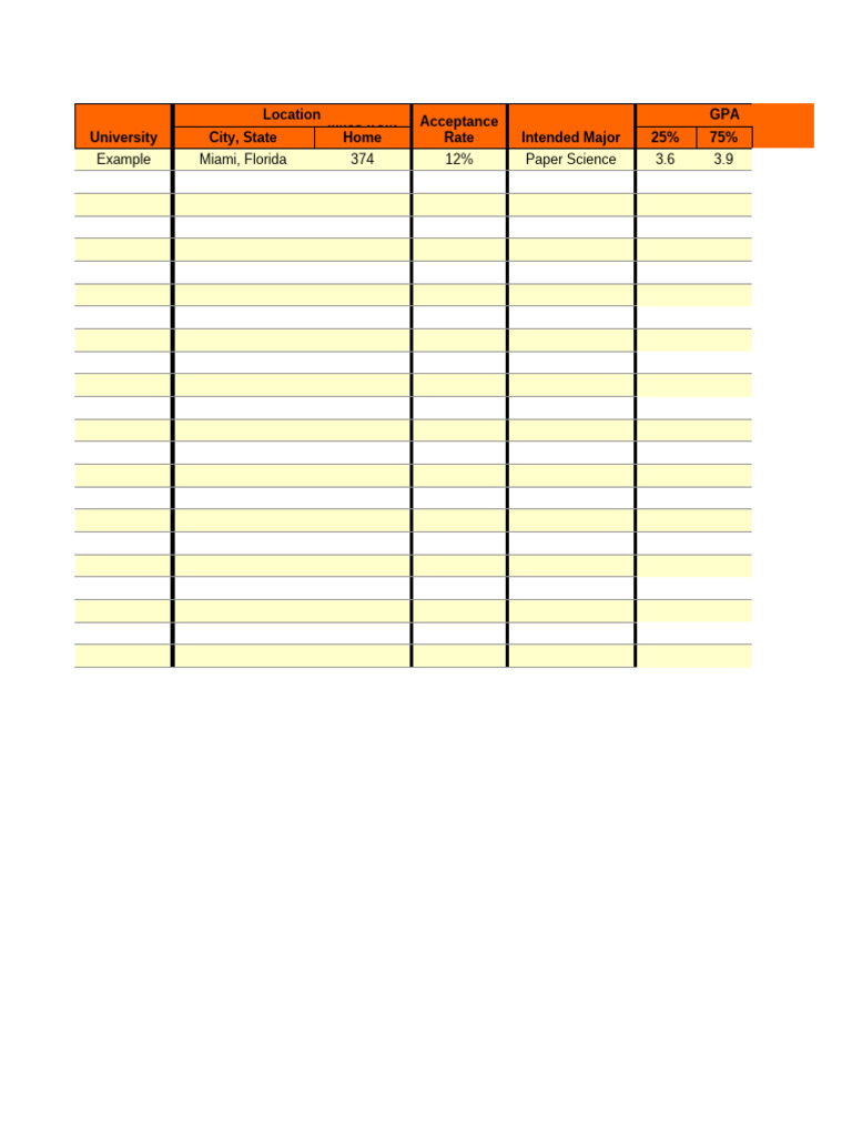 College Application Organizer Guide | PDF