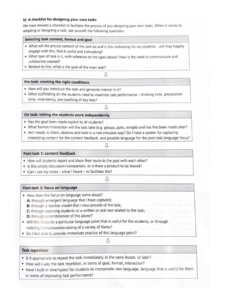 A checklist for designing your own tasks | PDF