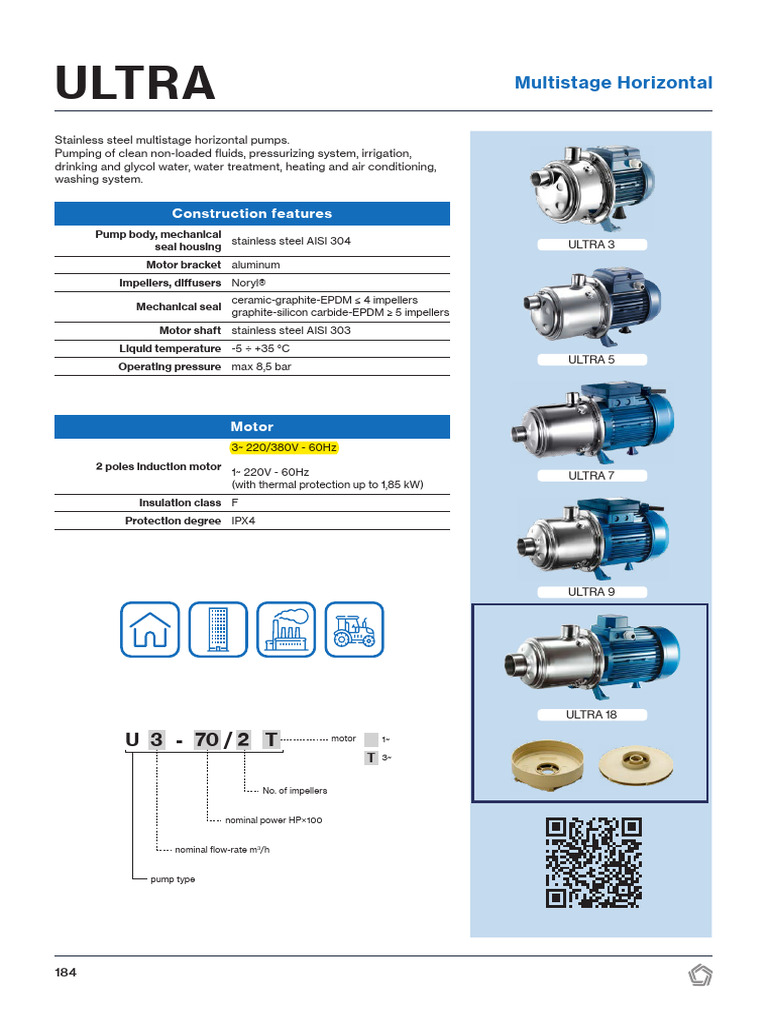 Bomba Cisterna | PDF | Pump | Continuum Mechanics