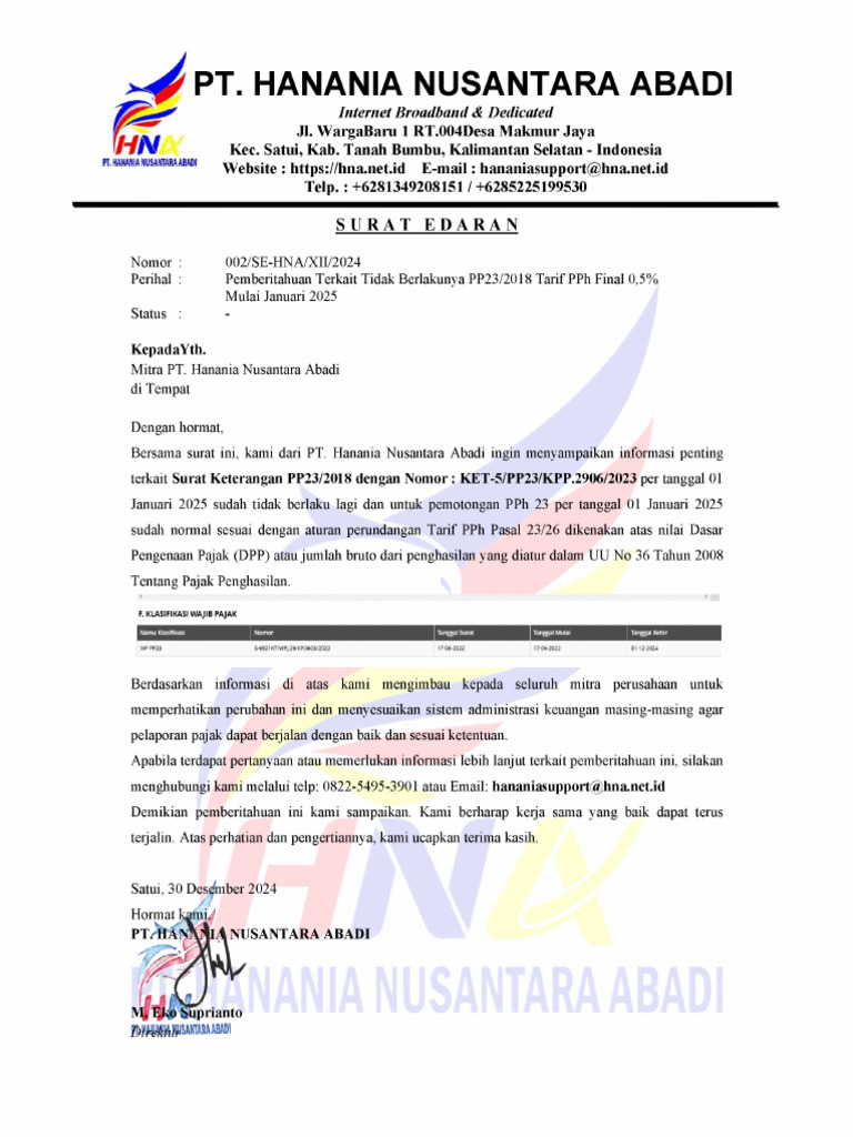 Surat Edaran PPH Final HNA | PDF