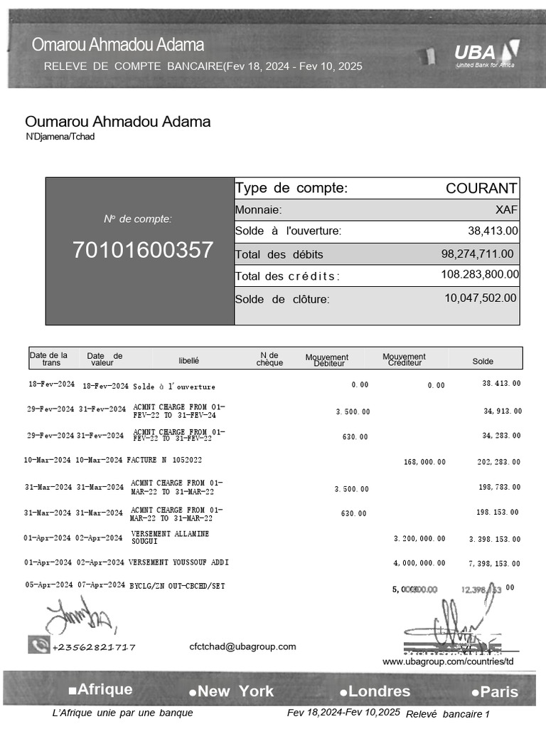 Relevé bancaire Oumarou Adama 2024-2025 | PDF | Services financiers ...
